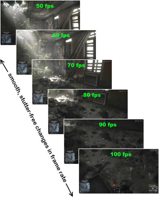 Preview of NVIDIA G-SYNC, Part #1 (Fluidity) - Blur Busters