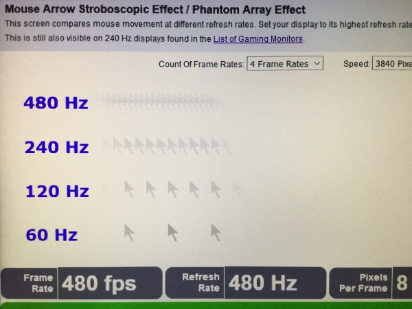 Test Results: 4K 120 Hz Display with bonus 1080p 240 Hz & 540p 480 Hz ...
